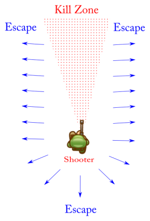Active Shooter: What to do when someone is shooting at YOU | Full ...