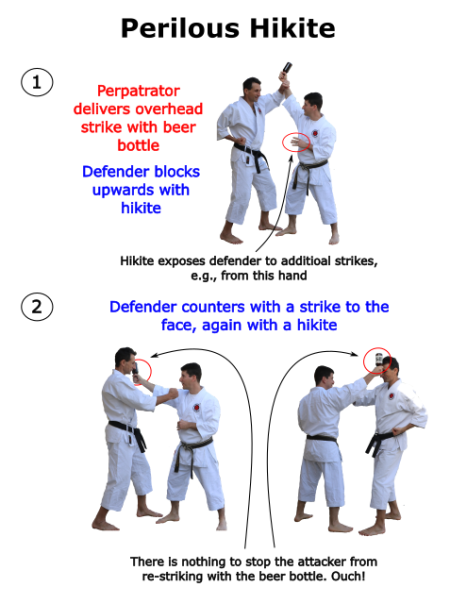 The Hikite in Martial Arts | Full Potential Martial Arts Academy